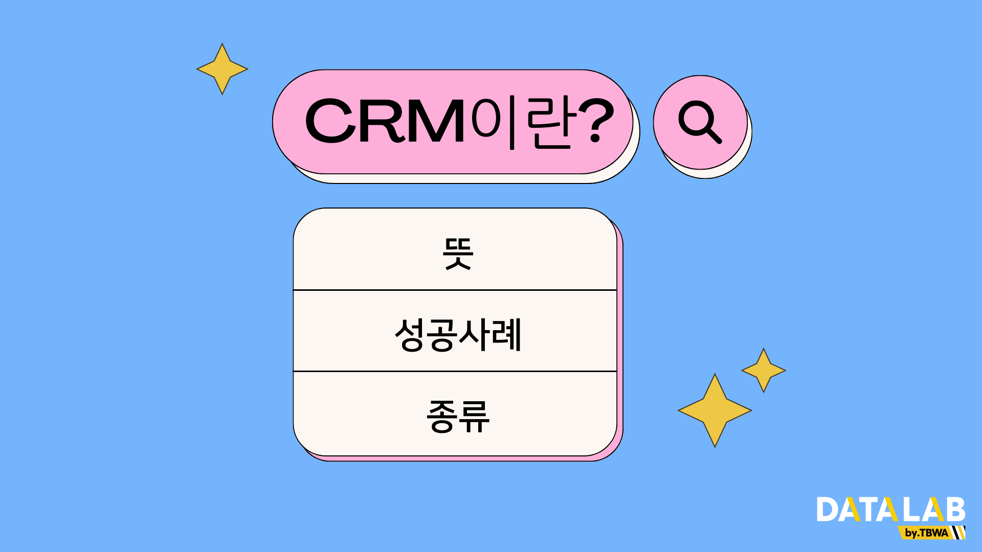 CRM이란? - 뜻, 성공사례, 종류 - TBWA 데이터랩