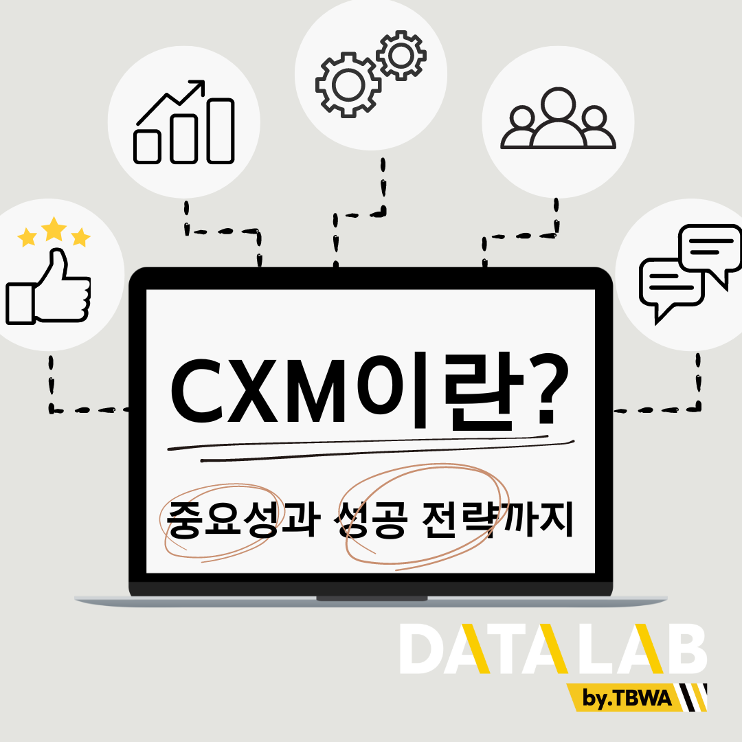 CXM(고객경험관리)이란? 중요성과 성공 전략까지